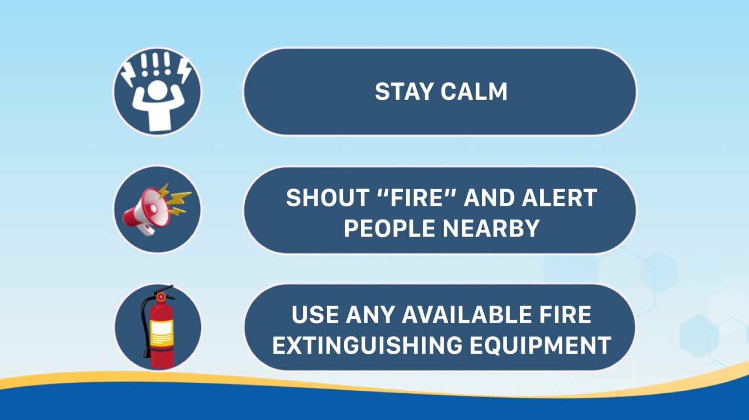 Fire Response And Evacuation Procedures - Nam Sai Gon Hospital